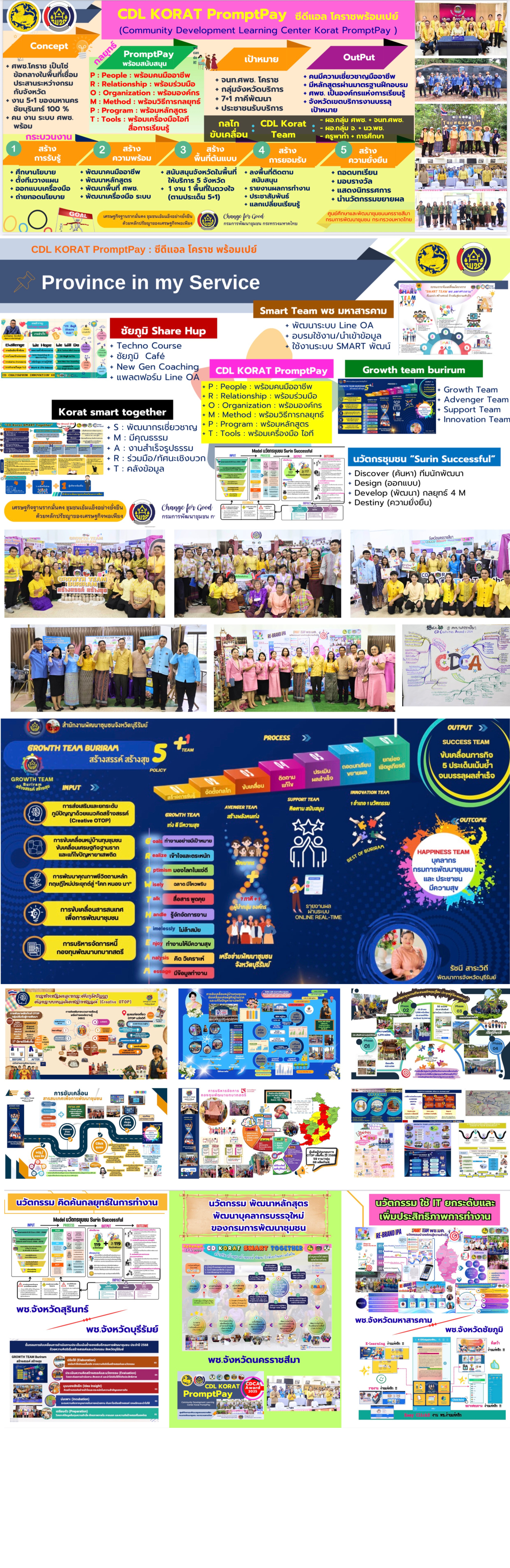 CDCA Award 2025